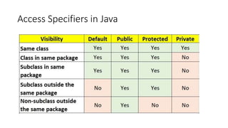 class as the basis.pptx