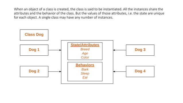 class as the basis.pptx