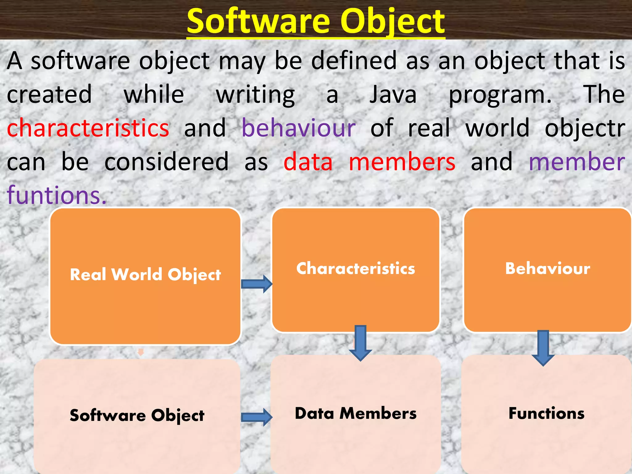 Class as the basis of all computation | PPSX