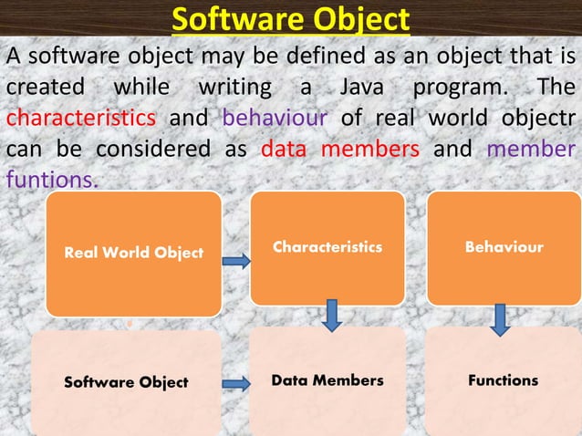 Class As The Basis Of All Computation Ppsx