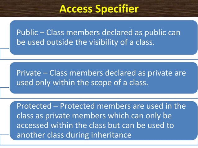 Class As The Basis Of All Computation Ppsx