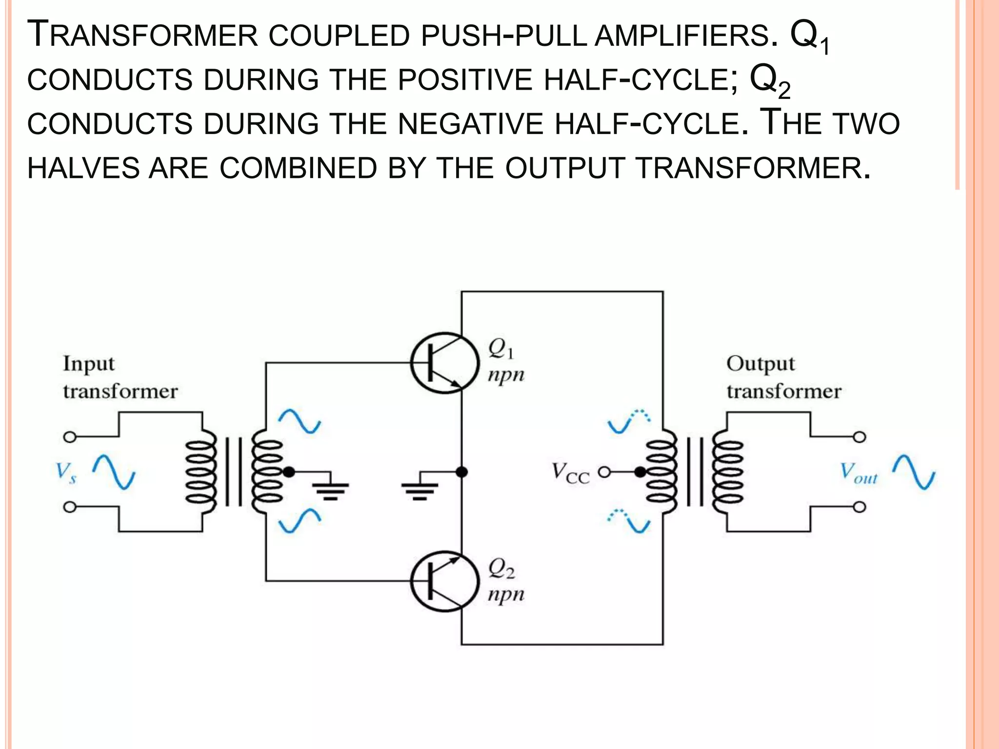Class b amplifier | PPTX