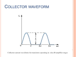 Class b amplifier | PPTX