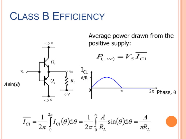 Class b amplifier | PPTX