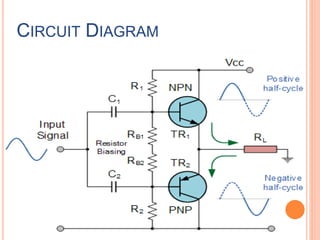 Class b amplifier | PPTX