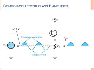 Class b amplifier | PPTX