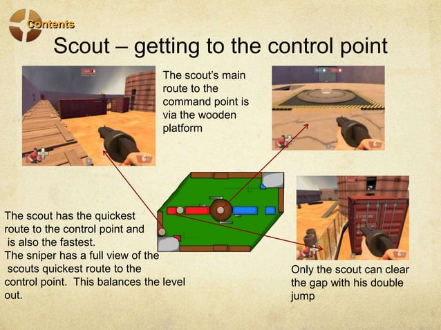 Class Breakdown | PPT