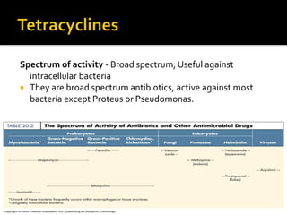 Class broad spectrum antibiotics | PPTX