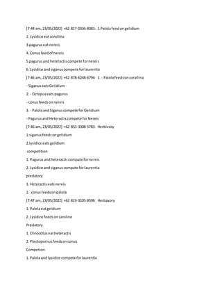 Class B students class activity 23052022.docx