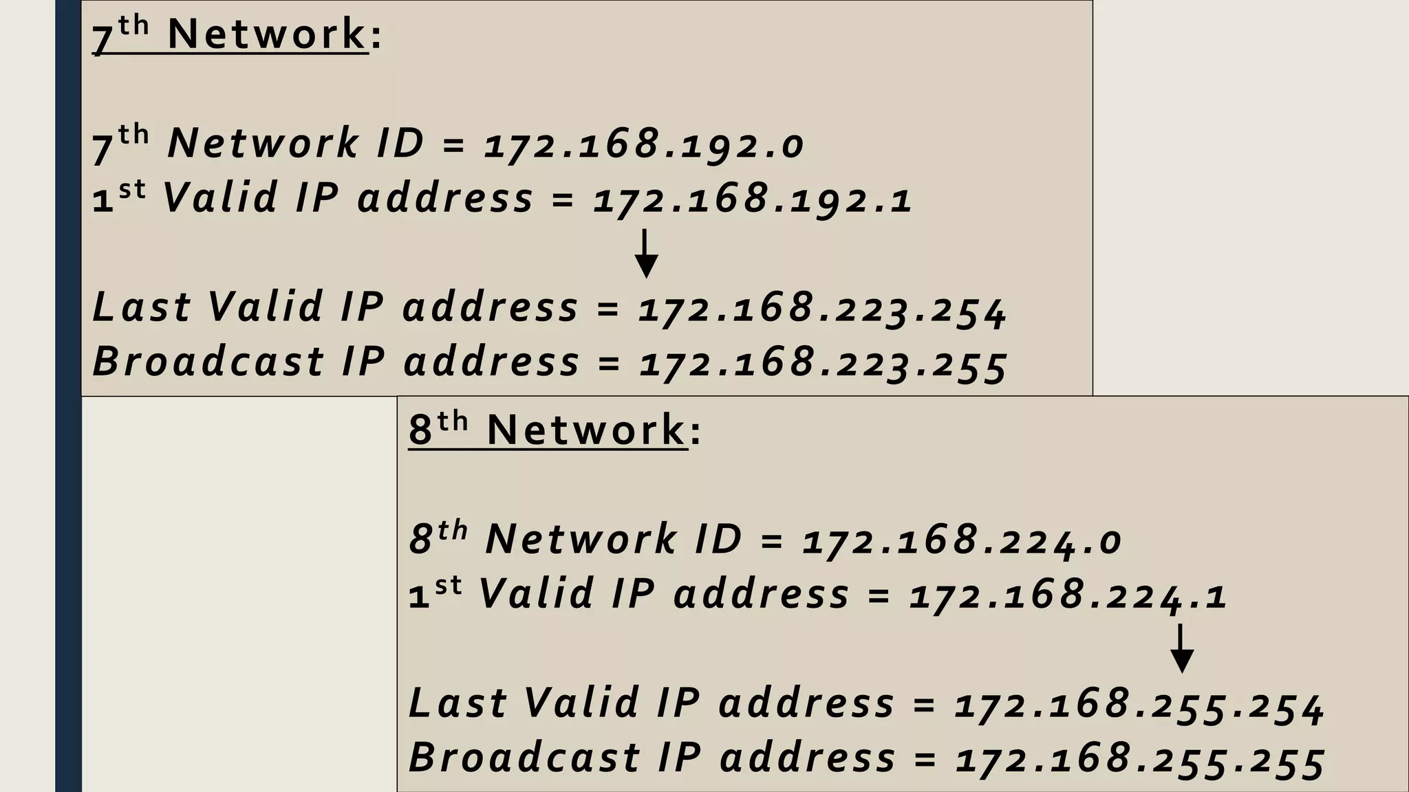 Class B Subnetting Pptx Computer Networking Computing
