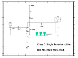 Class c amplifier_ct | PPT