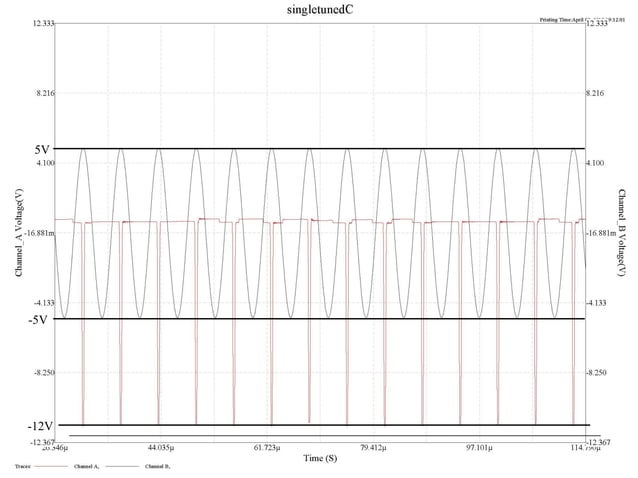 Class c amplifier_ct | PPT