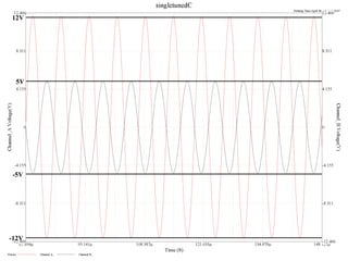Class c amplifier_ct | PPT