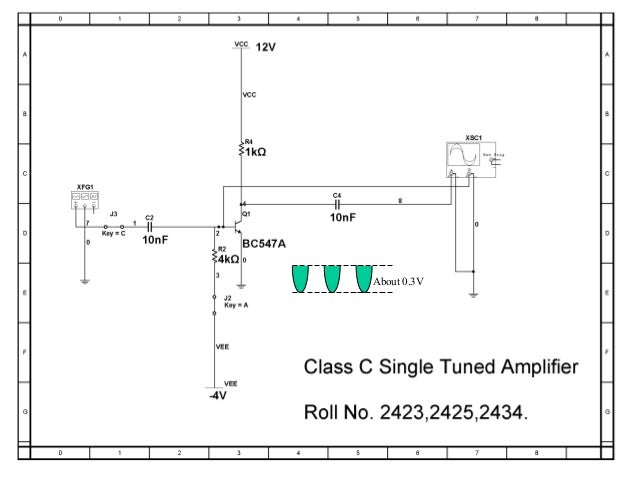 Class c amplifier_ct