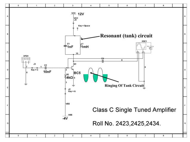 Class c amplifier_ct | PPT
