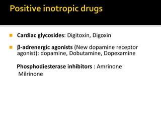 Class cardiotonic | PPTX