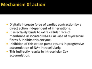 Class cardiotonic | PPTX