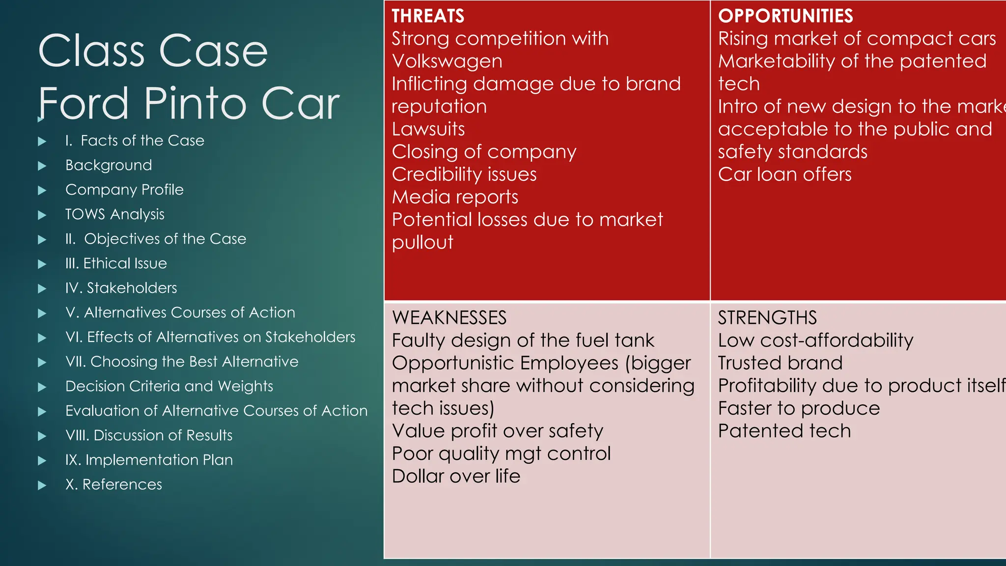Class Case The Ford Pinto Car Case Study.pdf