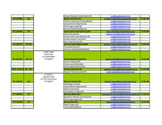Class catechists lists_2013 | PPT