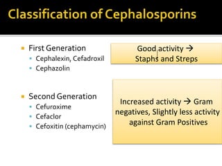 Class cephalosporins 2 | PPTX | Infectious Diseases | Diseases and ...