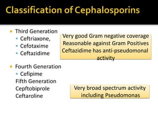 Class cephalosporins 2 | PPTX | Infectious Diseases | Diseases and ...