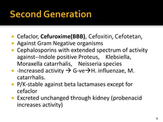 Class cephalosporins 2 | PPTX | Infectious Diseases | Diseases and ...