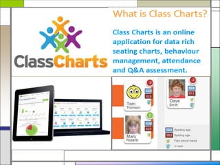 Class charts | PPT