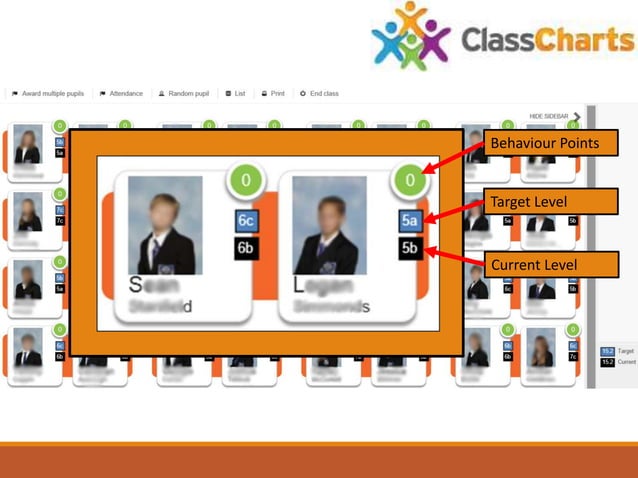 Classcharts new | PPTX | Education