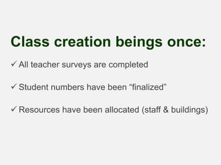 Class Creator | Student Placement Software | PPT