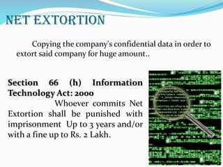 Class cybercrime | PPT