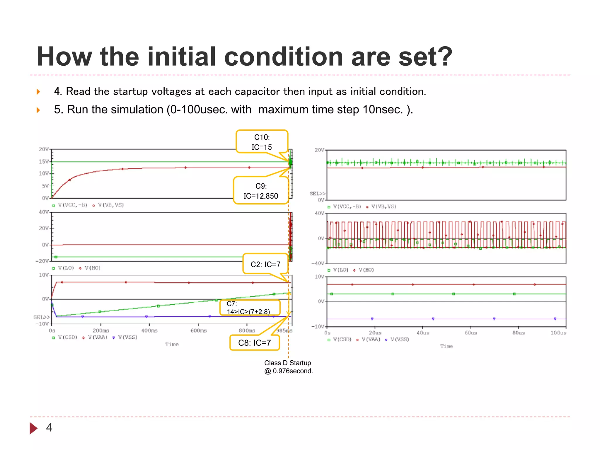 Class D Audio Amplifier using PSpice | PPTX