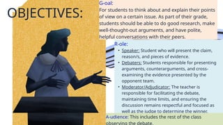 CLASS DEBATE SAMPLE RULES FOR PERFORMANCE TASK | PPT
