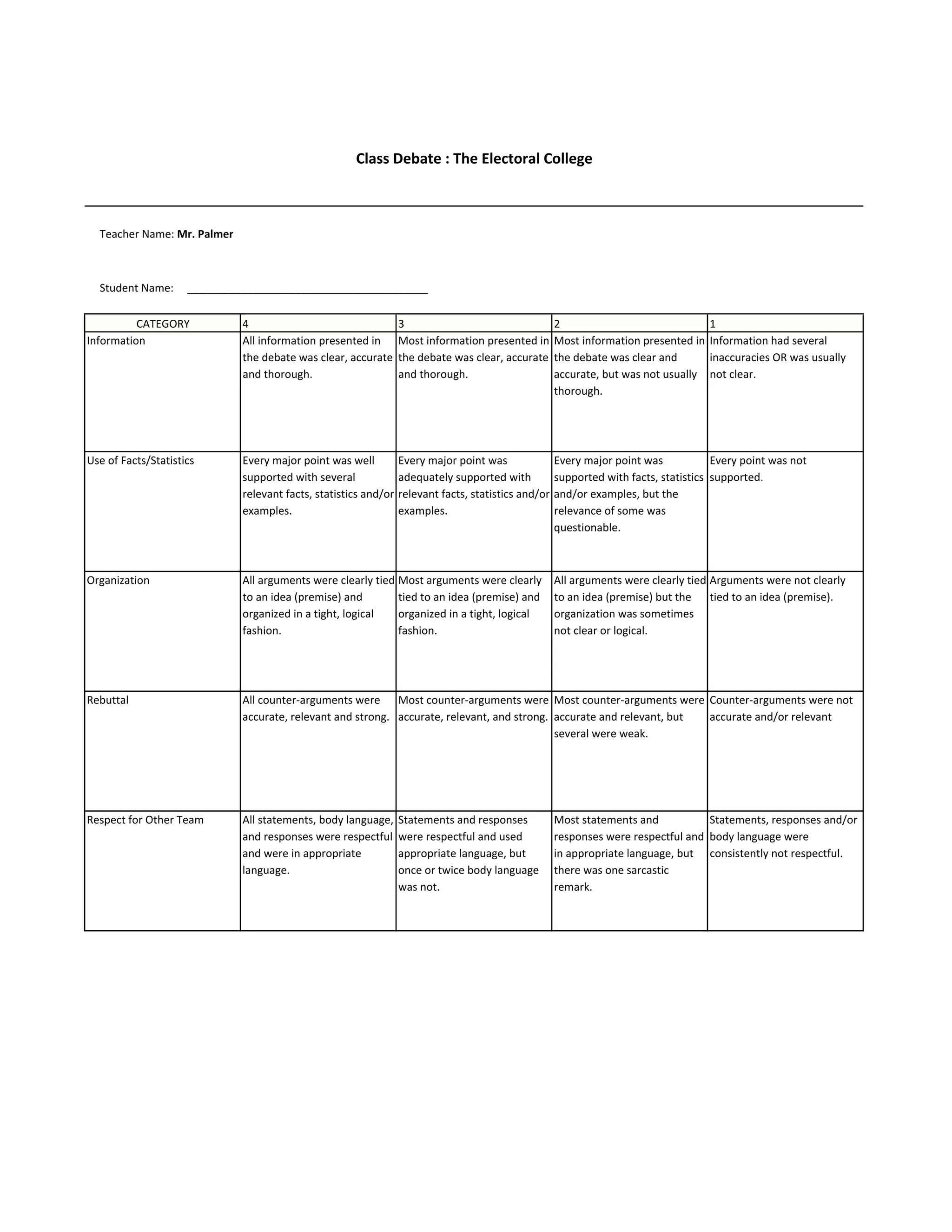 Class debate rubric sheet1 | PDF