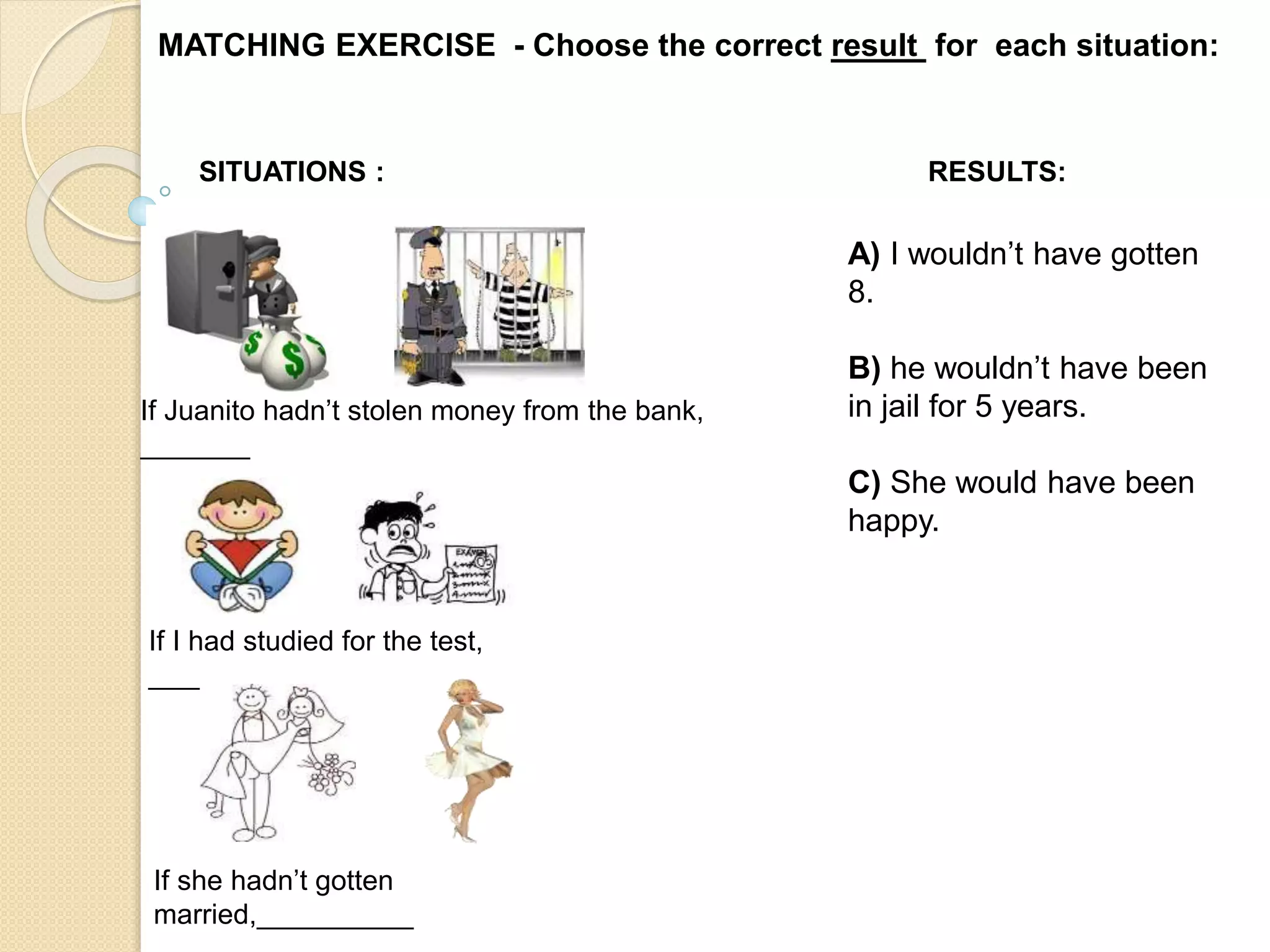 Class demo third conditional | PPT