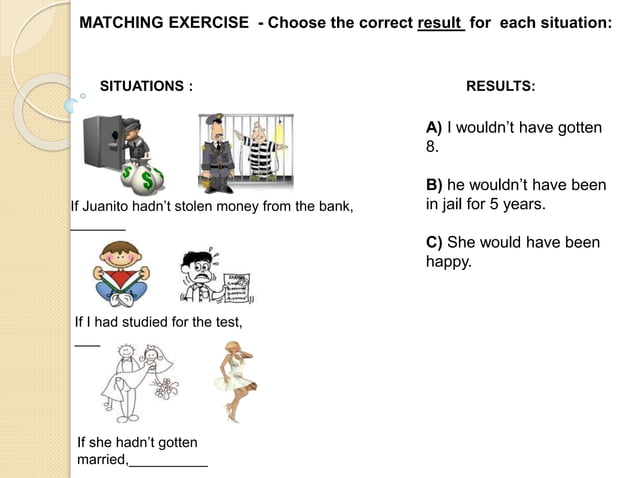 Class demo third conditional | PPT