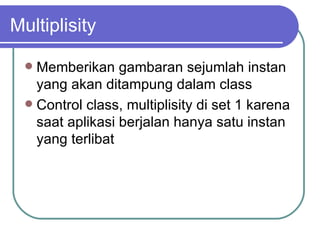 Class diagram | PPT