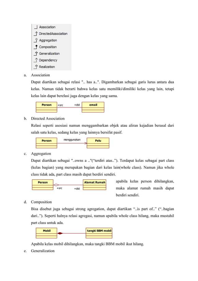 Class diagram | PDF