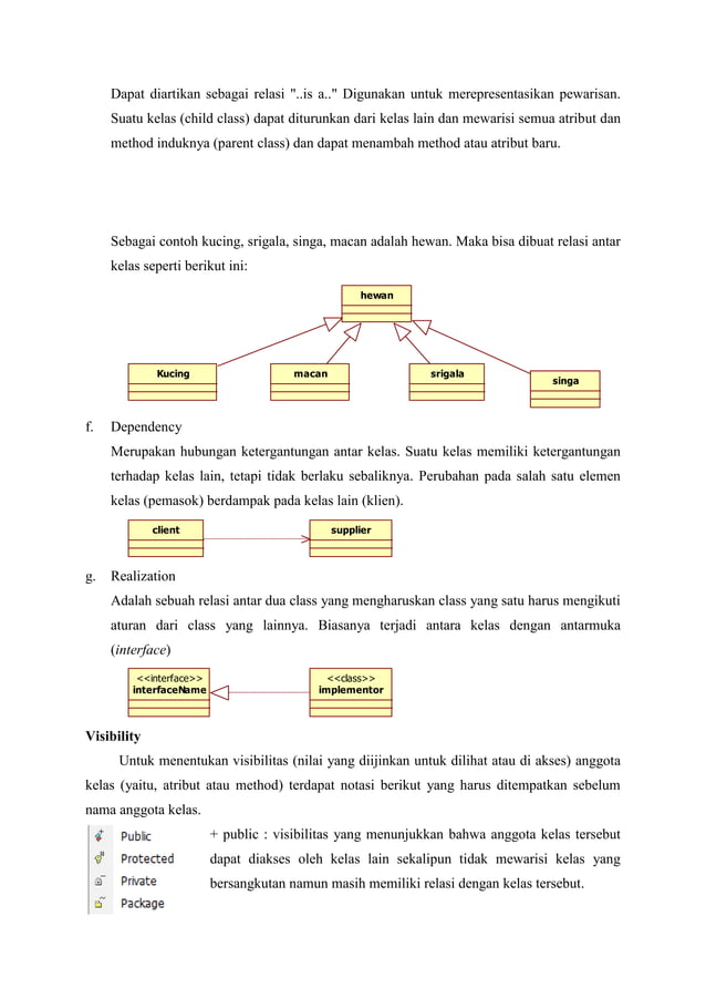 Class diagram | PDF