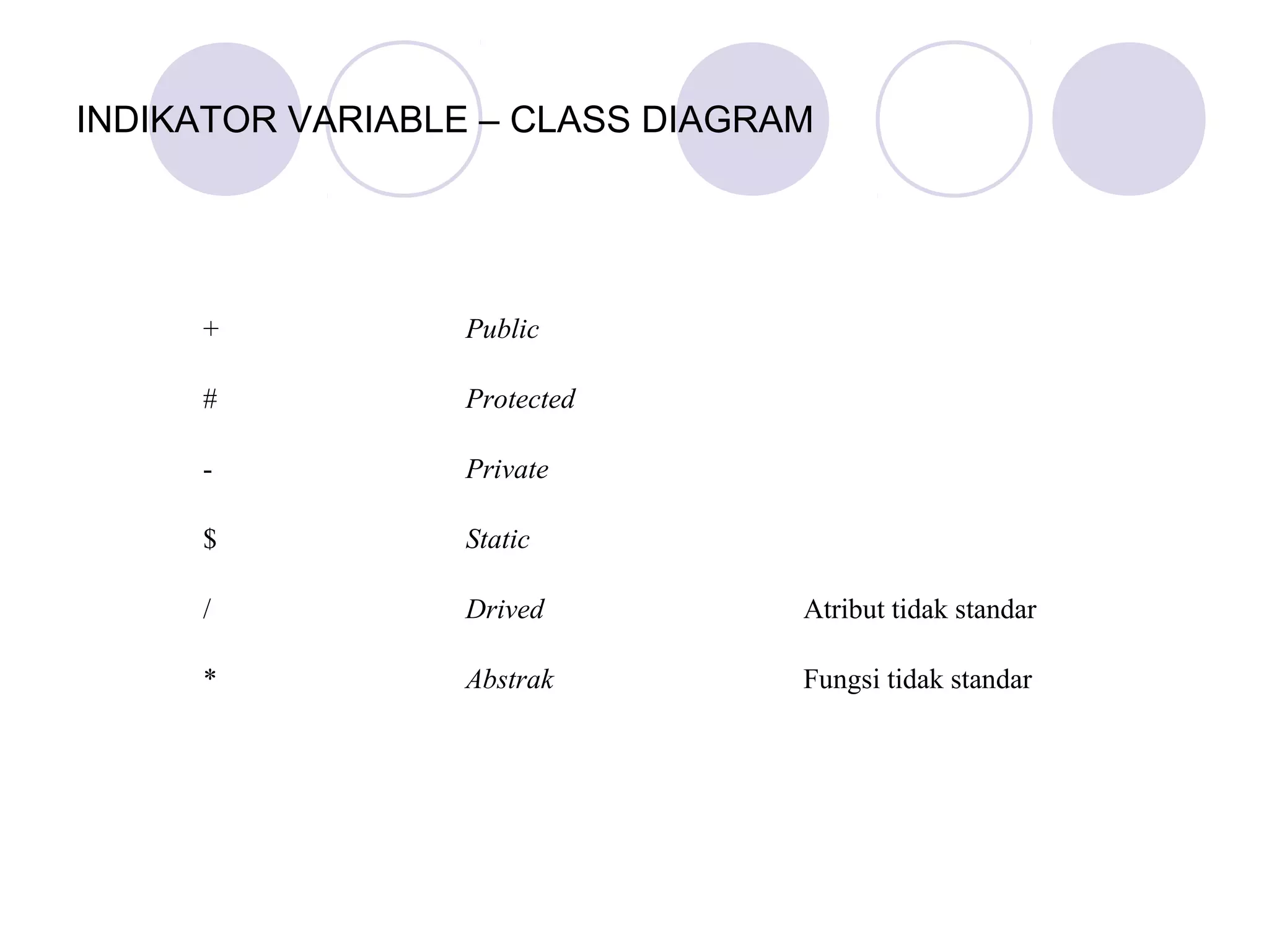 Class diagram | PPT