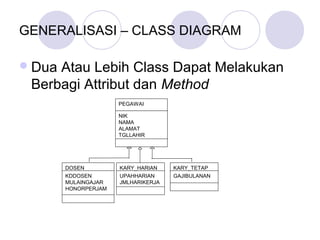 Class diagram | PPT
