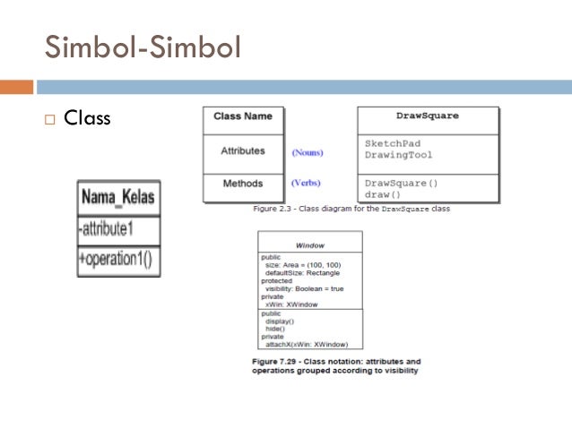 Class Diagram
