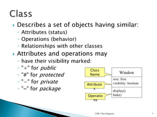 Class diagram | PPTX