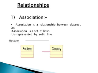 Class diagram | PPTX