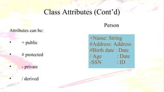 Class diagram | PPT | Technology & Computing