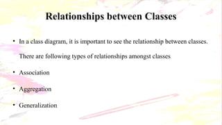Class diagram | PPT | Technology & Computing