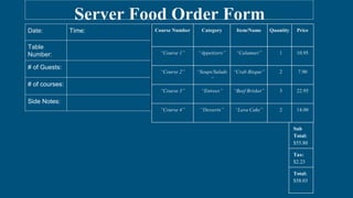 Classdiagram 151209231934 | PPT