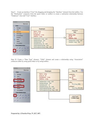 Class diagram | PDF