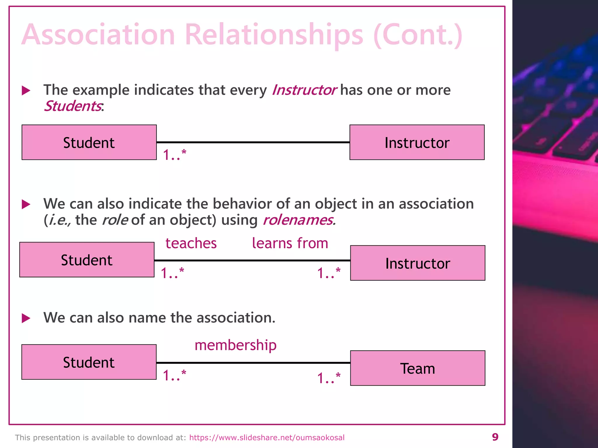 Class Diagram | OOP and Design Patterns by Oum Saokosal | PPTX