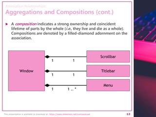 Class Diagram | OOP and Design Patterns by Oum Saokosal | PPTX