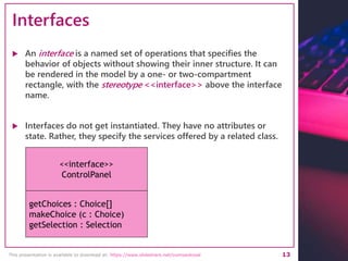 Class Diagram | OOP and Design Patterns by Oum Saokosal | PPTX